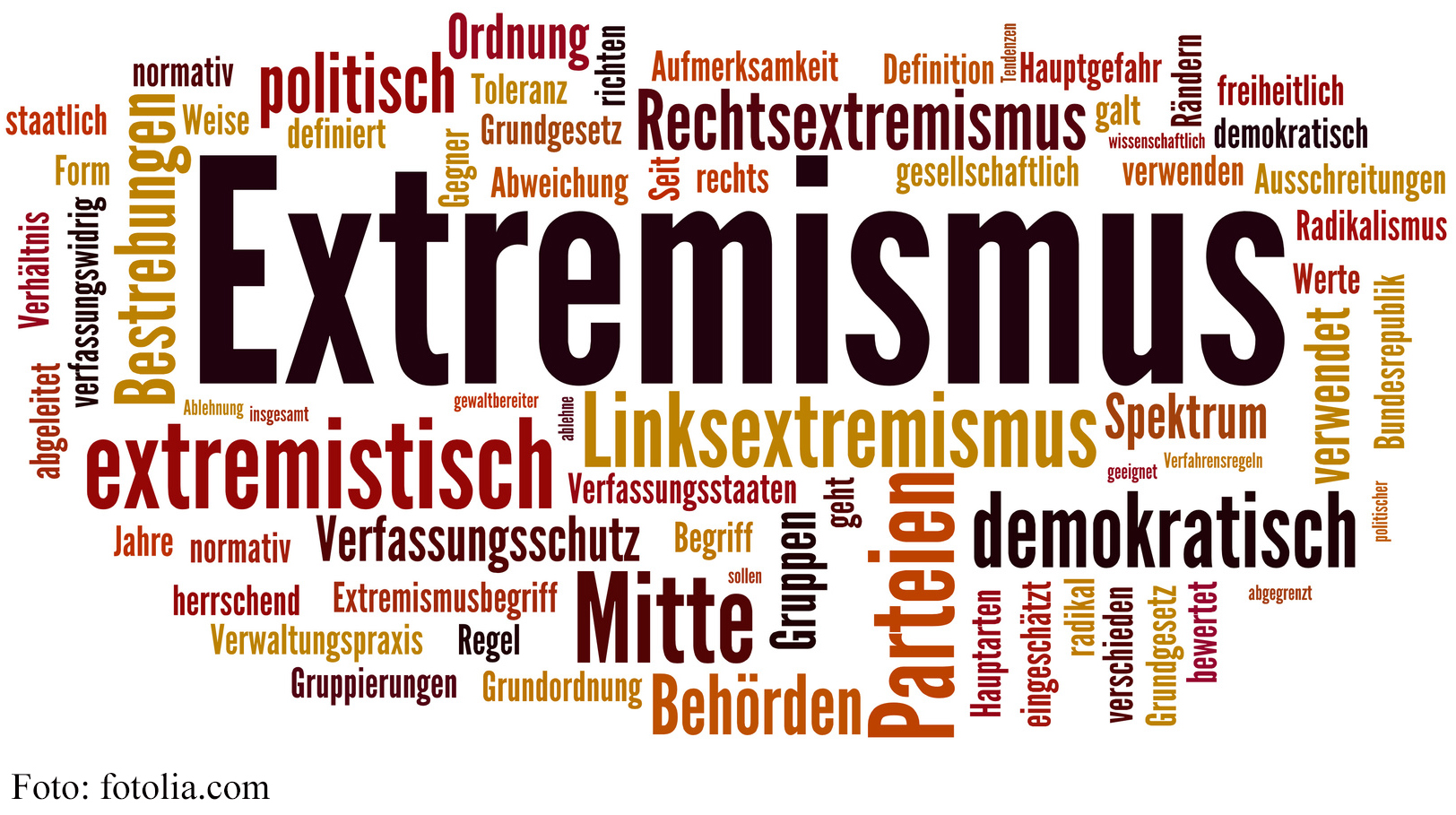 Was Ist Extremismus Einfach Erklärt